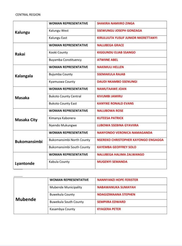 Finally NUP Releases List of MP Flag Bearers, Opens Two-Day Appeal ...
